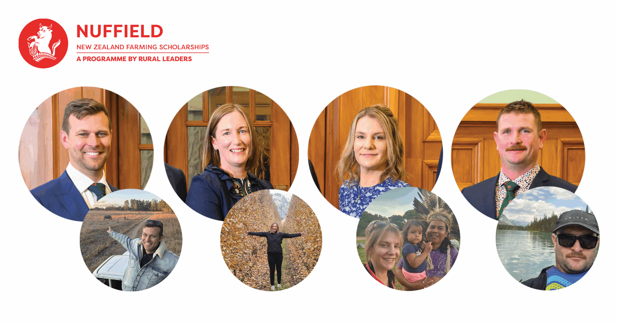 2024 Nuffield NZ Farming Scholarship reports. | Rural Leaders
